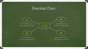 Google Slides Chalkboard Theme Used for Classification - SlideKit