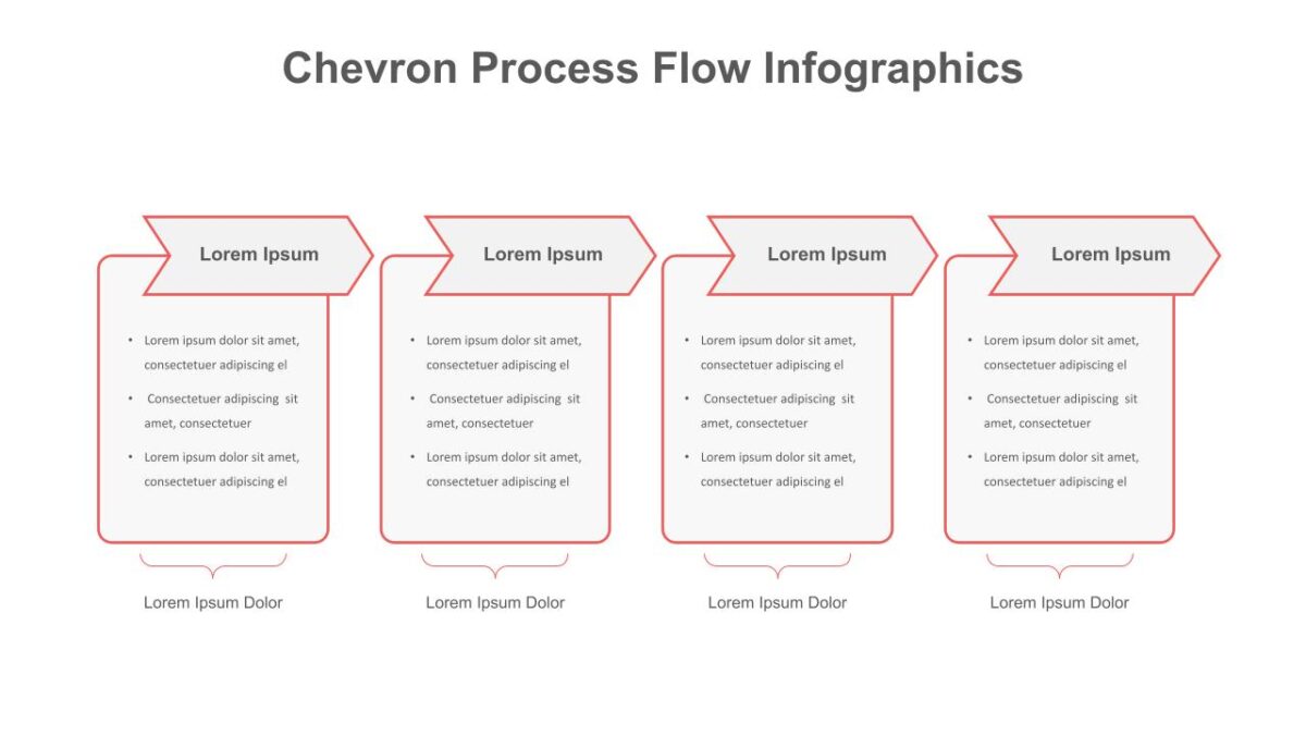 Chevron Process Flow Infographics for Google Slides - SlideKit Chevron Process Flow Infographics for Google Slides - SlideKit