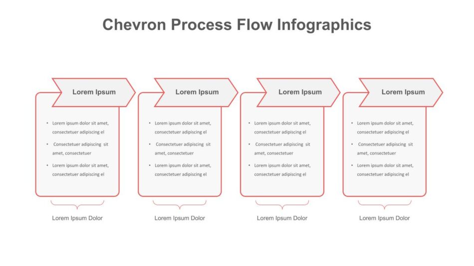 Chevron Process Flow Infographics for Google Slides - SlideKit Chevron Process Flow Infographics for Google Slides - SlideKit