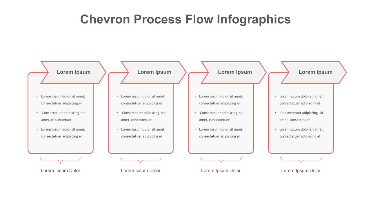 Chevron Process Flow Infographics for Google Slides - SlideKit Chevron Process Flow Infographics for Google Slides - SlideKit