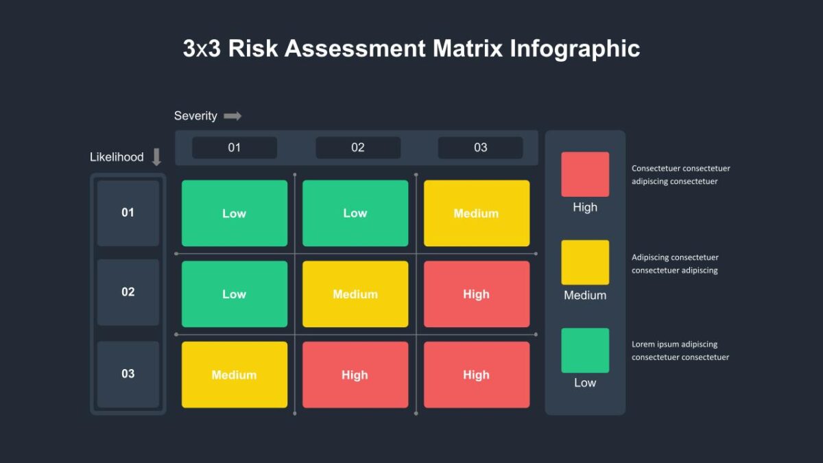 3 Rows & Columns Risk Management Matrix Template - SlideKit 3 Rows & Columns Risk Management Matrix Template - SlideKit