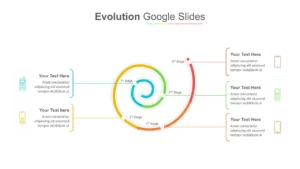 Circular Evolution Infographic for Google Slides - SlideKit
