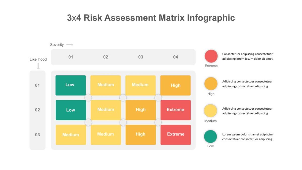 3*4 Risk Assessment Matrix Template - SlideKit 3*4 Risk Assessment Matrix Template - SlideKit