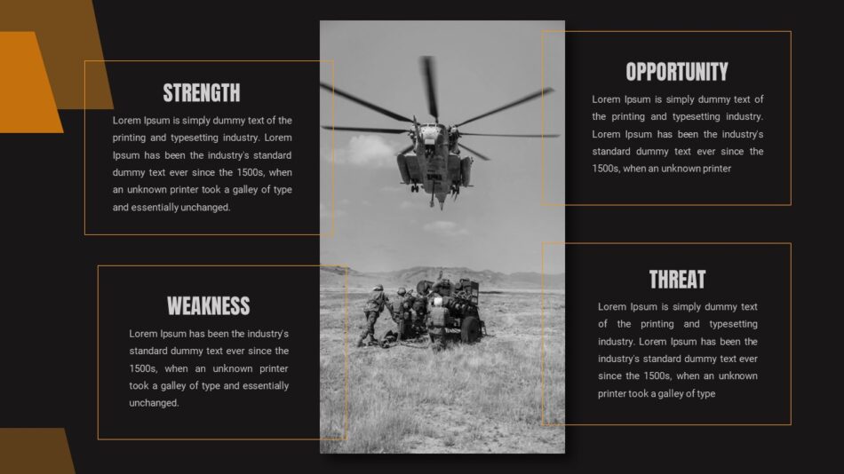 SWOT Analysis Slide in Army Google Slides Template - SlideKit SWOT Analysis Slide in Army Google Slides Template - SlideKit