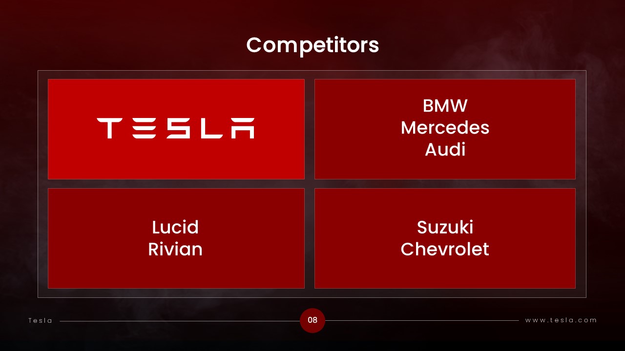 Tesla Competitors Powerpoint Template - SlideKit Tesla Competitors Powerpoint Template - SlideKit