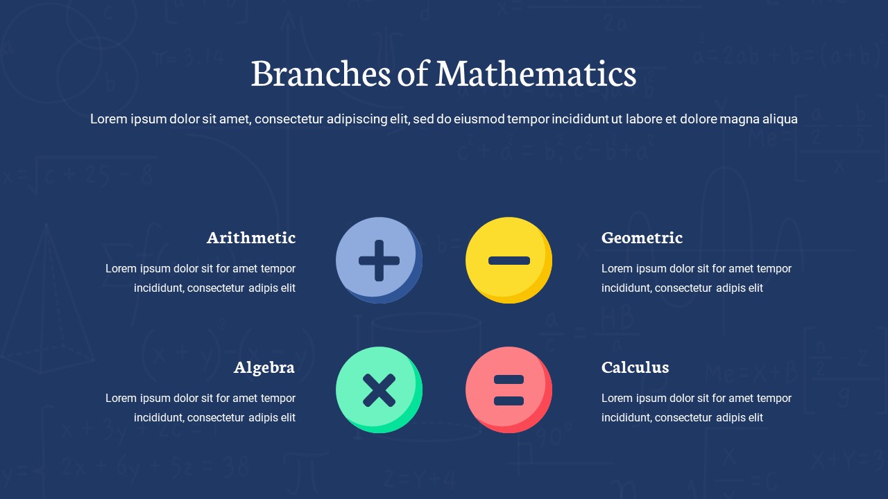 Math Google Slides Template