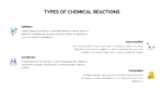 Free Chemistry PowerPoint Templates - SlideKit
