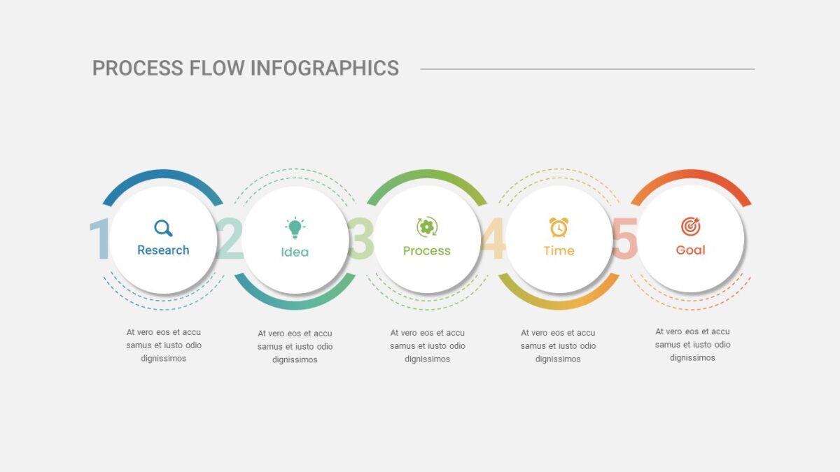 Google Slides Infographic Process Flow Template - SlideKit