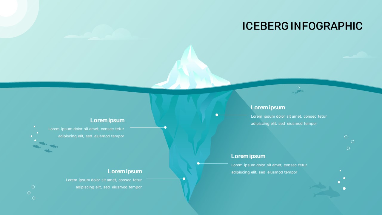 Fully Customizable Iceberg Infographic Templates for Presentation
