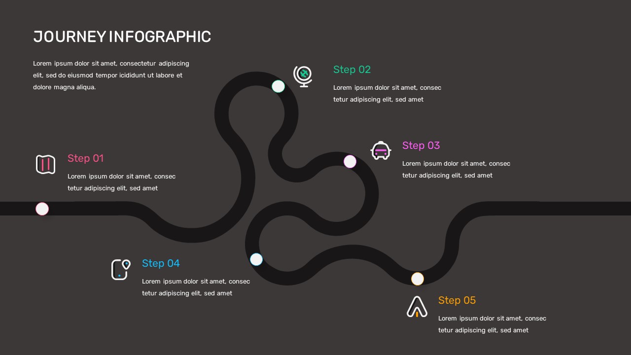 Journey Map Infographic Template with Black Theme - SlideKit