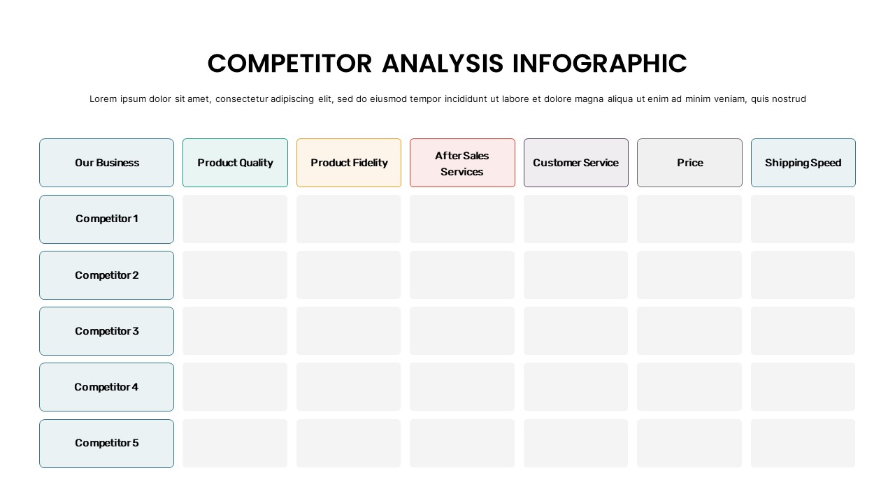 Competitor Analysis Infographic