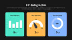 KPI Presentation Google Slides & PowerPoint Templates - SlideKit