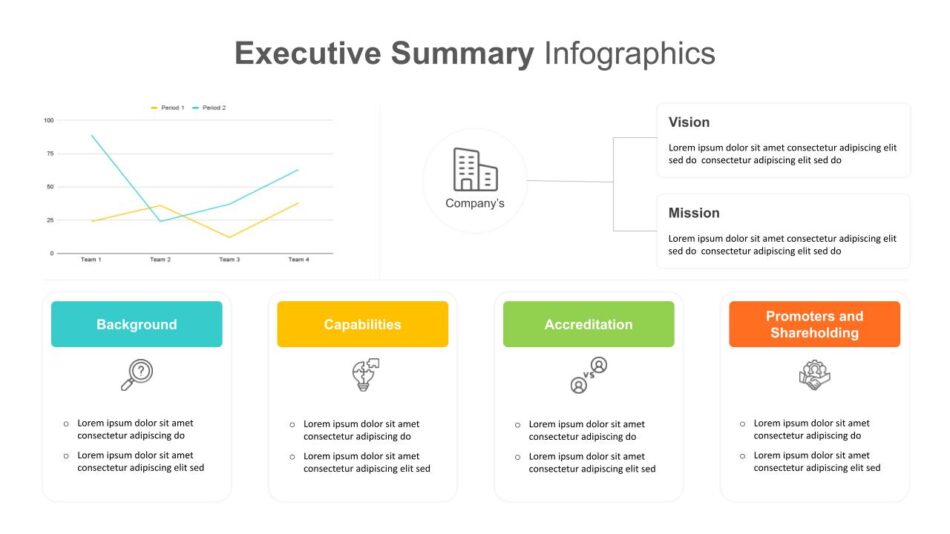 Business Executive Summary Slide Template - SlideKit