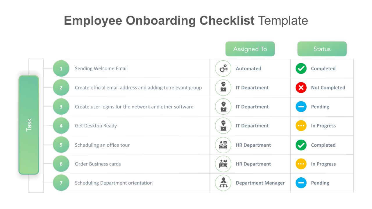 Google Slides Onboarding Checklist Template - SlideKit