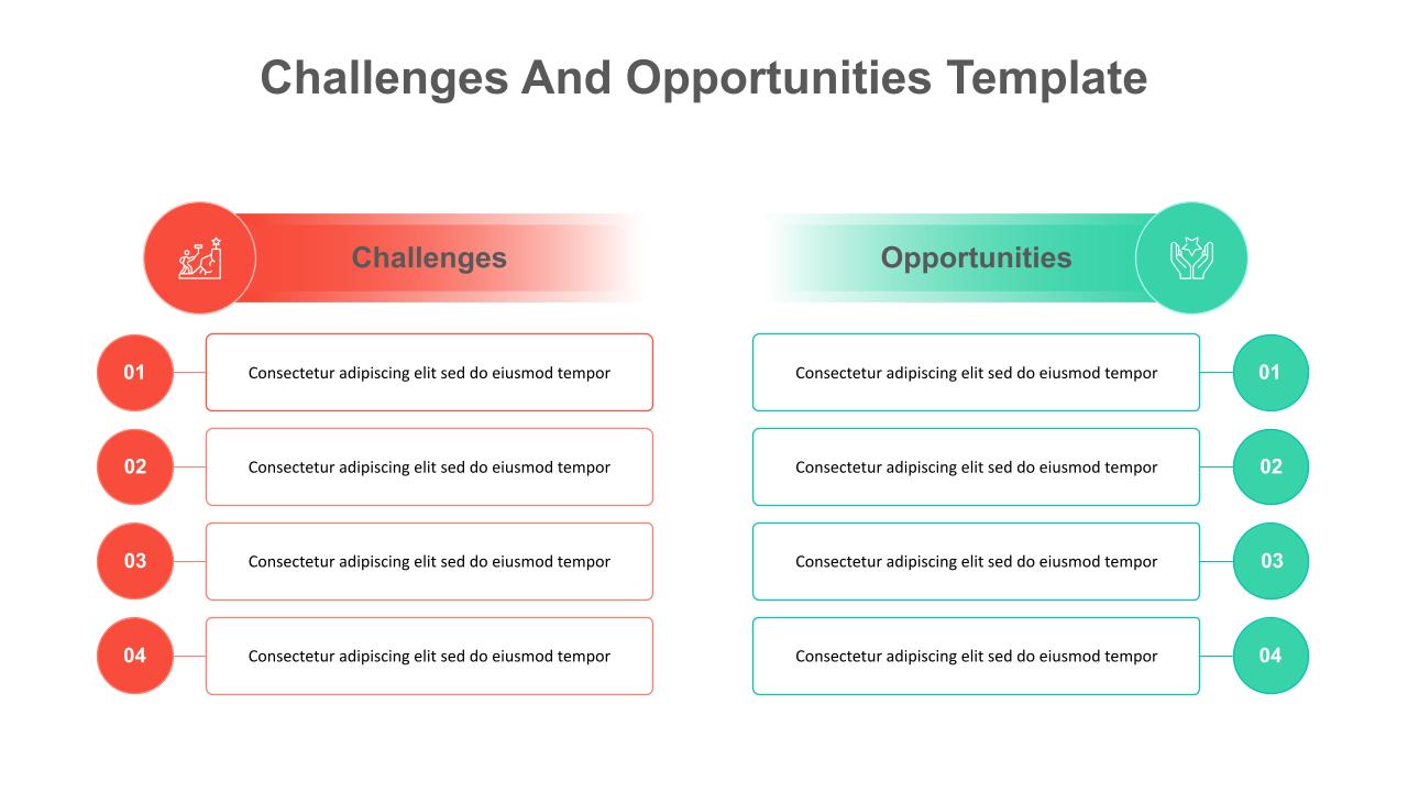 Google Slides Challenges And Opportunities Template SlideKit