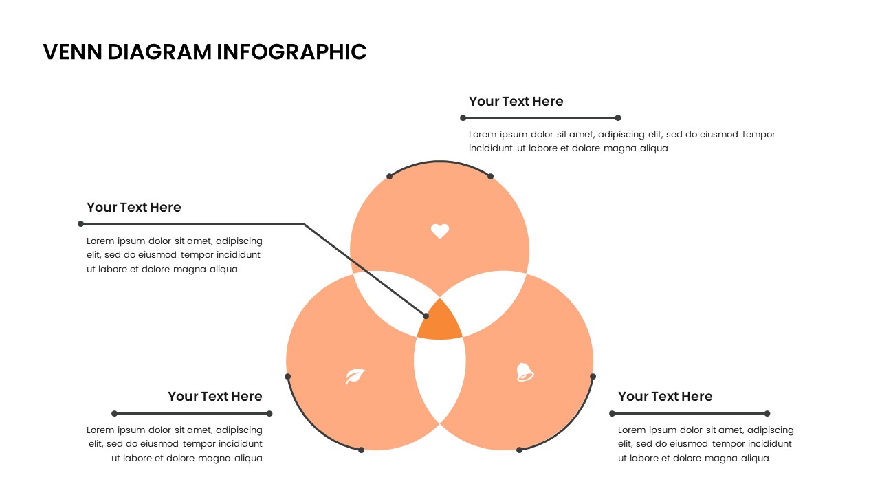 venn-diagram-presentation-template-for-google-slides-slidekit
