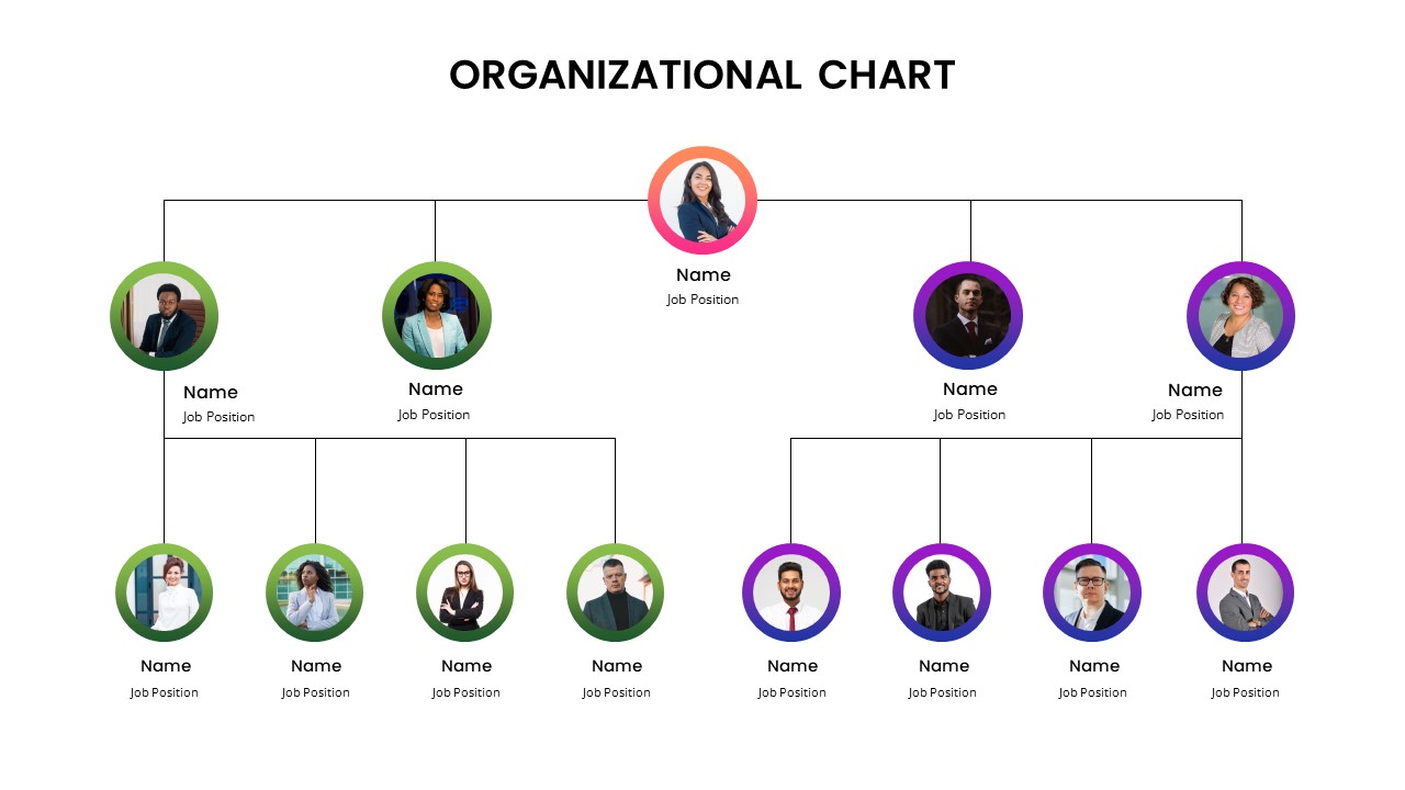 Google Slides Org Chart Presentation Template - SlideKit
