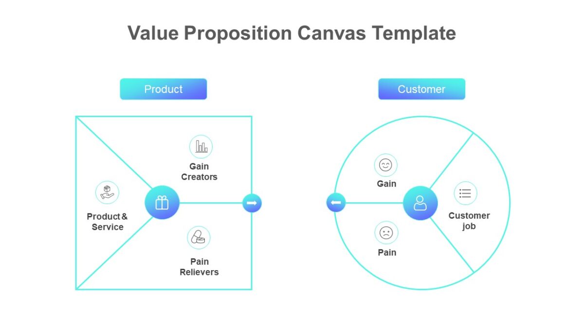 Employee Value Proposition Infographic - SlideKit