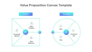 Employee Value Proposition Infographic - SlideKit