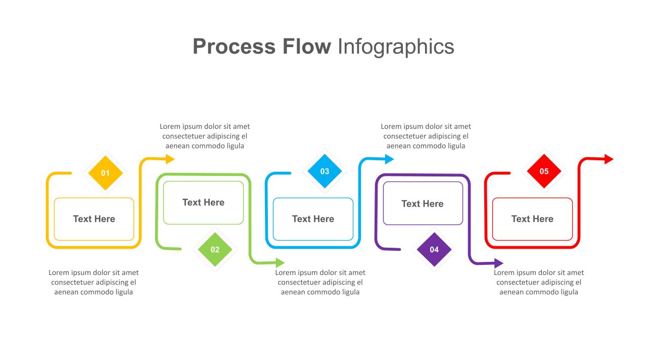 Process Flow Design Templates and Themes - SlideKit