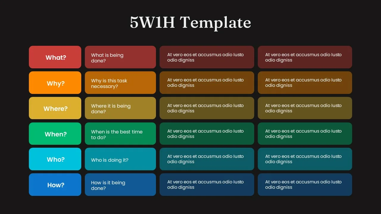 5W 1H Method Presentation Template For Google Slides SlideKit 5W 1H Method Presentation Template For Google Slides SlideKit