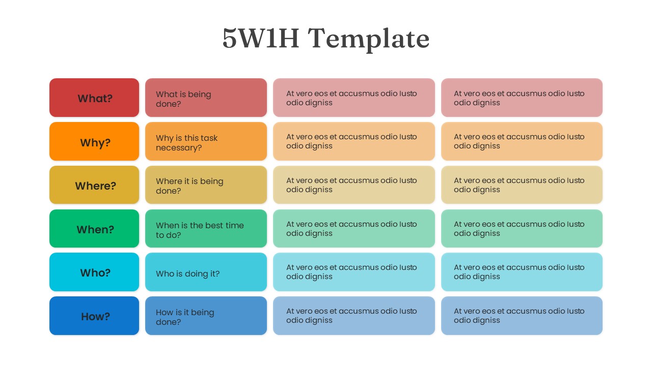 5W 1H Method Presentation Template For Google Slides SlideKit