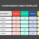 Comparison Table Templates & Presentation Themes - SlideKit