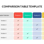 Comparison Table Templates & Presentation Themes - SlideKit