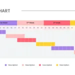Weekly Gantt Chart Template for Google Slides - SlideKit
