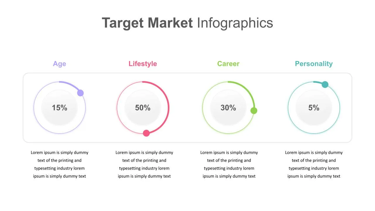 4 Attributes Target Market Presentation Template SlideKit 4 Attributes Target Market Presentation Template SlideKit