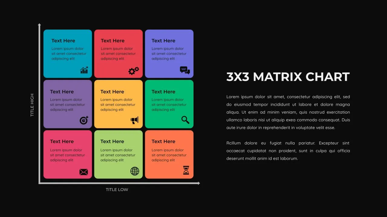 3X3 Matrix Chart Presentation Template For Google Slides SlideKit