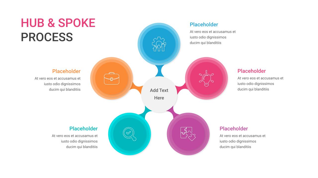 Hub And Spoke Presentation Template for Google Slides - SlideKit Hub And Spoke Presentation Template for Google Slides - SlideKit