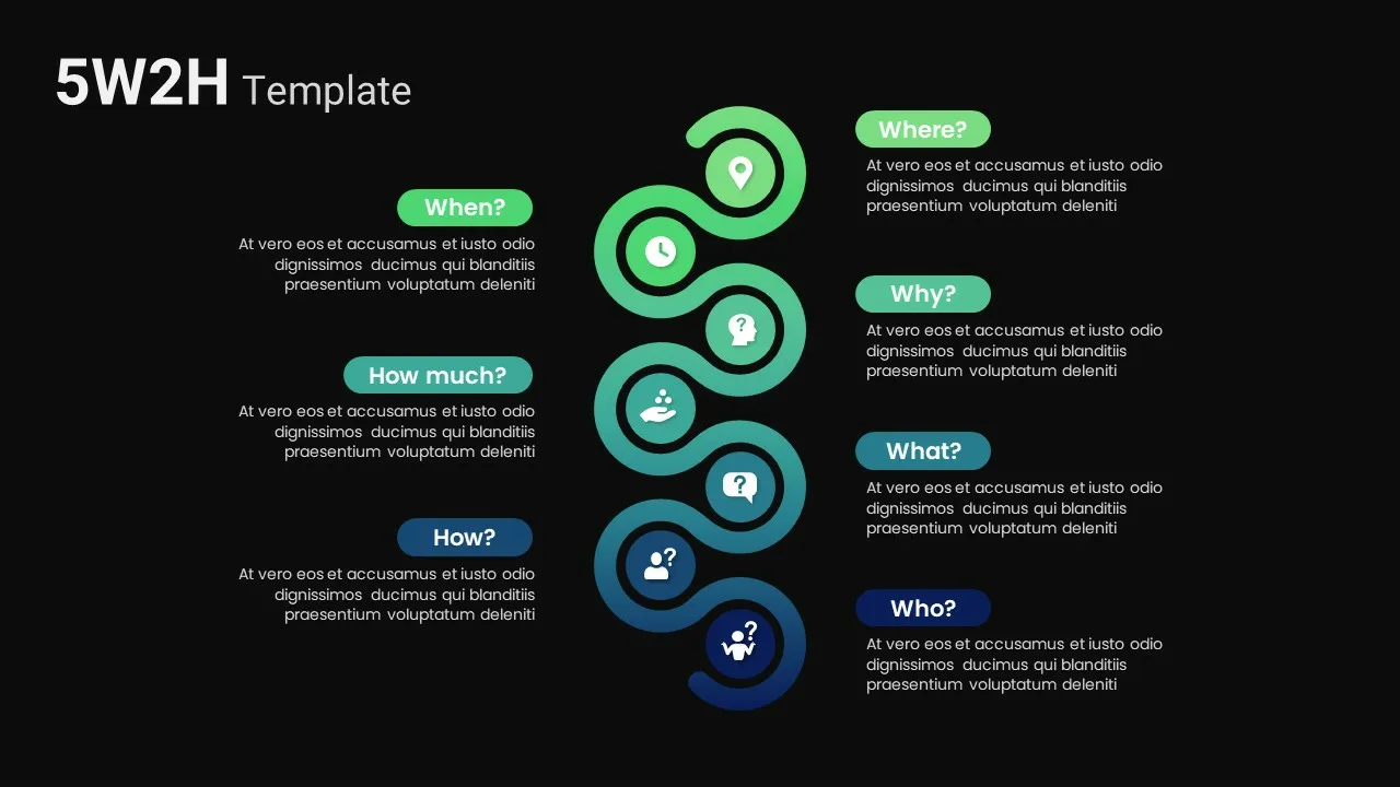 5W2H Analysis Presentation Template SlideKit