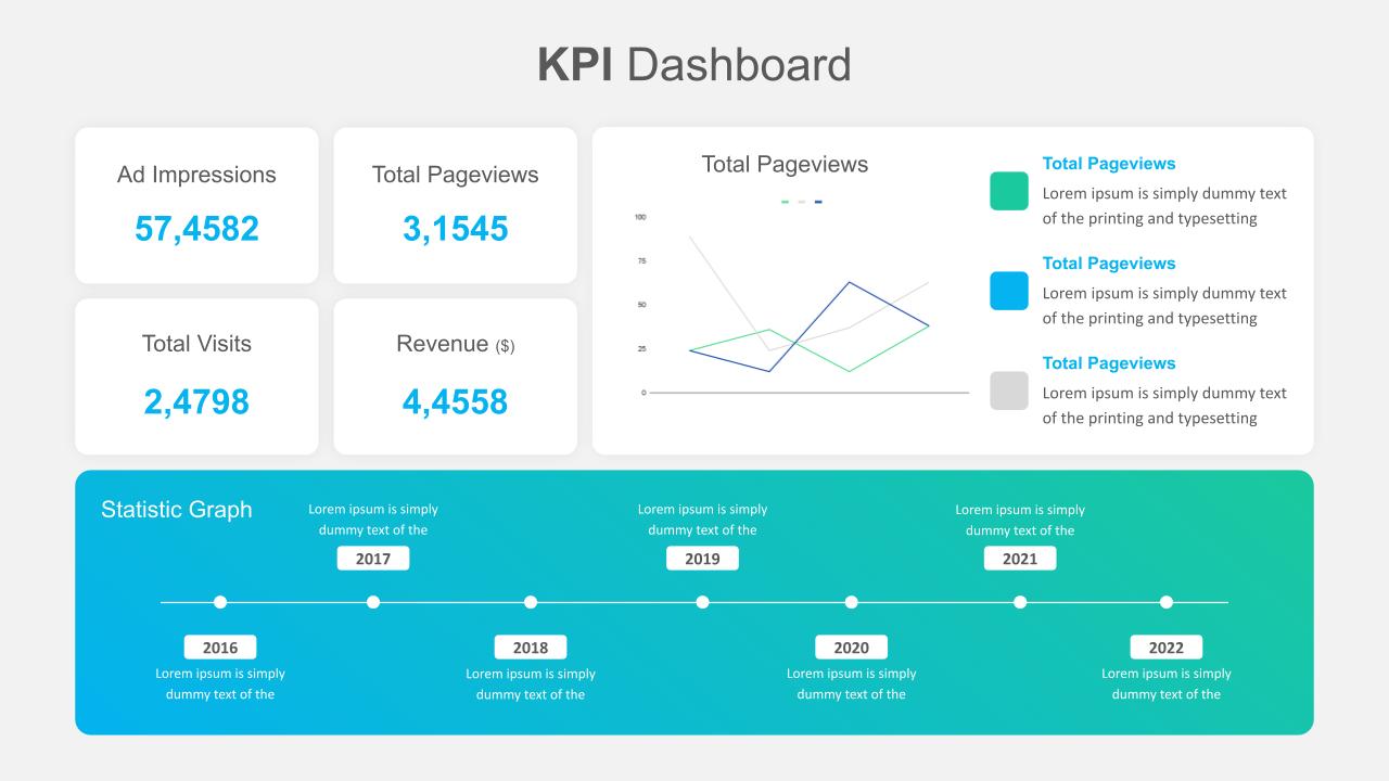 Dashboard PowerPoint Templates And Google Slides SlideKit