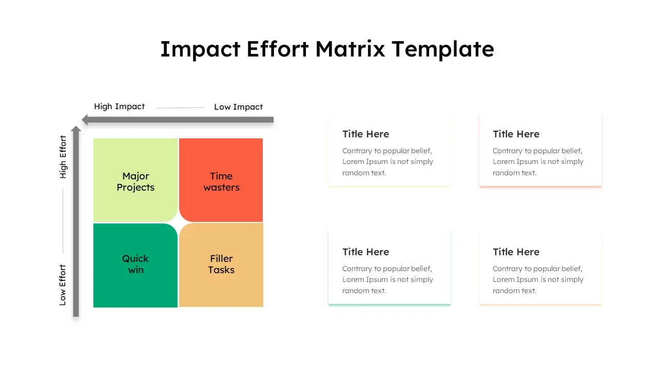 Ultimate Impact Effort Matrix Templates To Make Informed 45 OFF