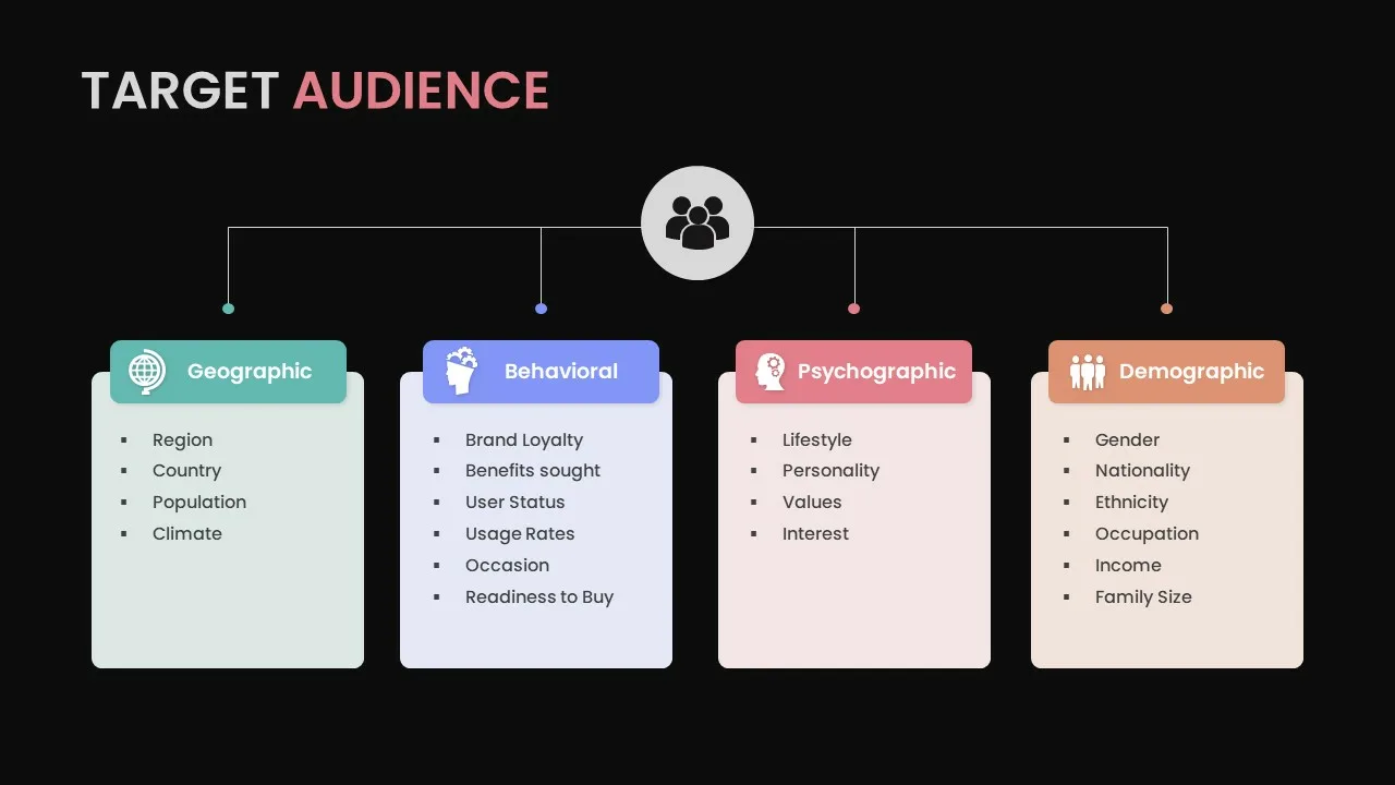 Target Audience Presentation Slides SlideKit Target Audience Presentation Slides SlideKit