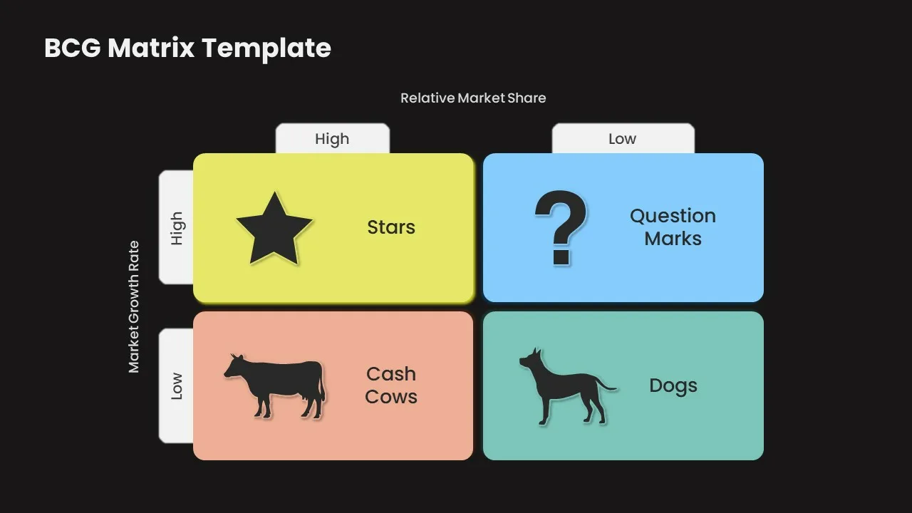 Boston Consulting Group BCG Slide Template SlideKit