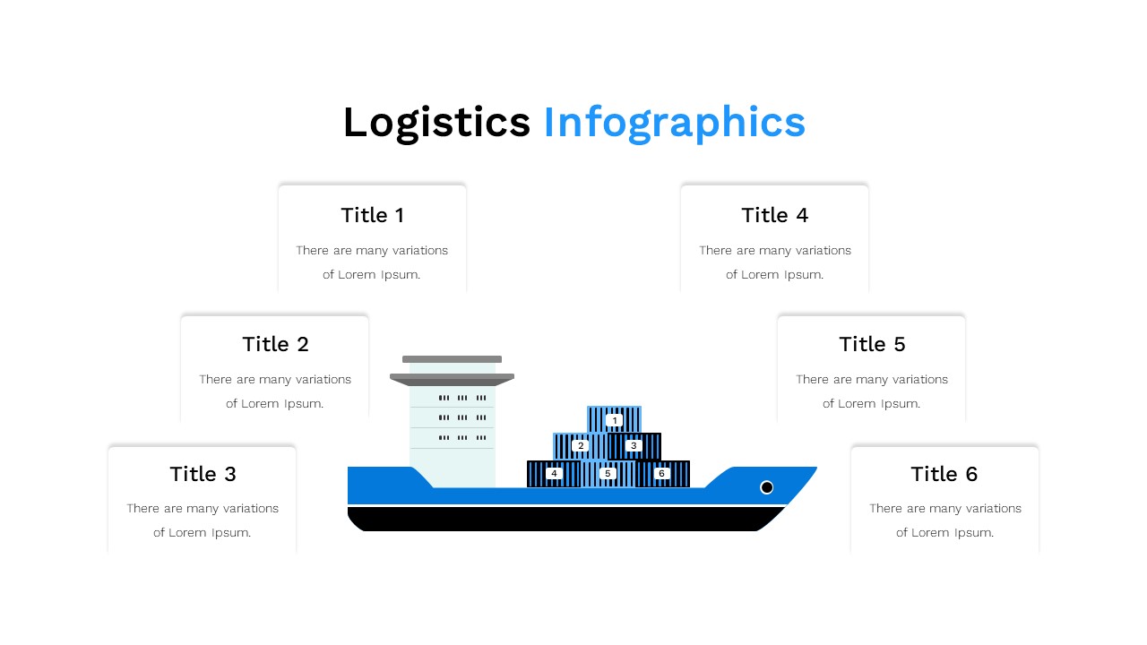 Logistics Infographics Powerpoint Presentation Slides Slidekit