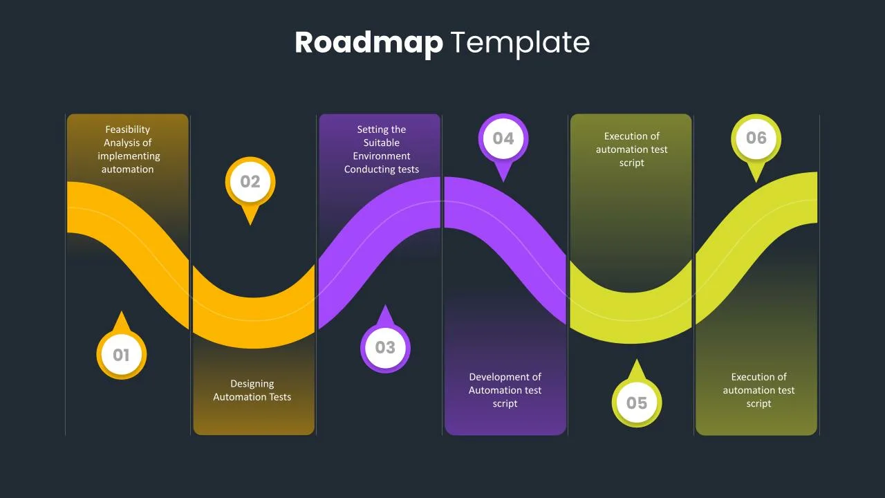 Impressive Presentation Roadmap Template SlideKit