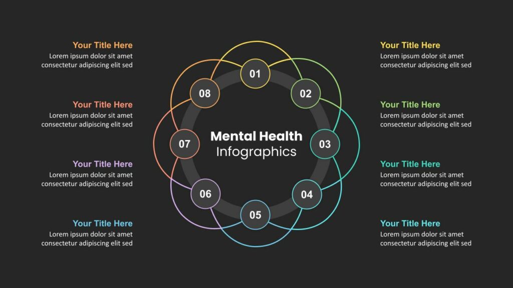 Mental Health PowerPoint Templates - SlideKit Mental Health PowerPoint Templates - SlideKit