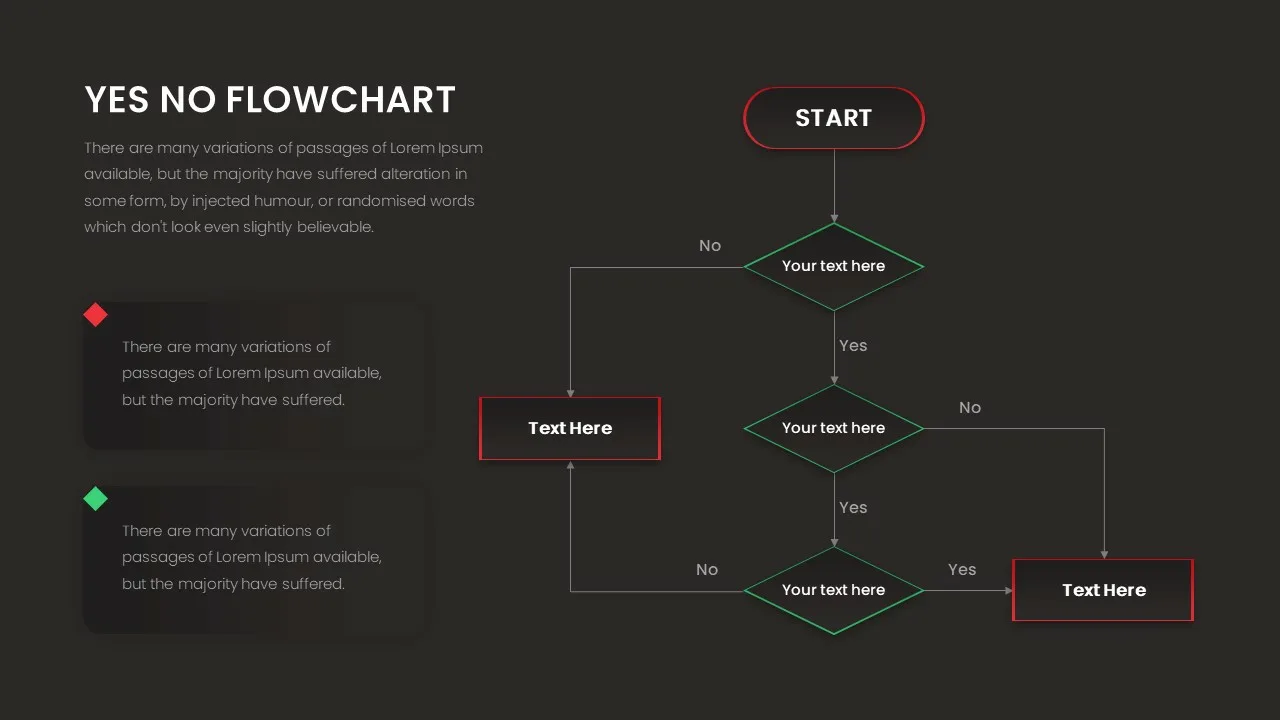 Plain Yes No Flowchart PowerPoint Template SlideKit