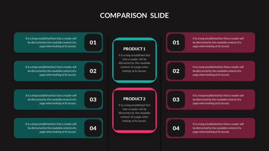 Editable Product Comparison Presentation Slide - SlideKit
