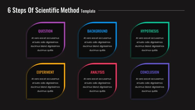 Six Step Scientific Method Presentation Template - SlideKit Six Step Scientific Method Presentation Template - SlideKit