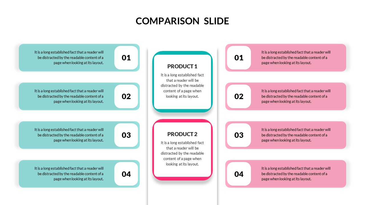 Competitor Comparison PowerPoint And Google Slides Template SlideKit