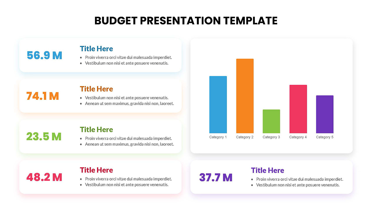 Budget PPT Template For Financial Analysis Presentation SlideKit