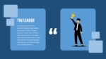 Leadership PowerPoint Presentation Templates - SlideKit