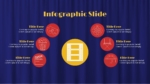 Free Editable Theatre PowerPoint Templates - SlideKit
