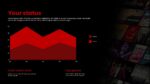 Netflix Presentation Template - SlideKit
