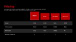 Netflix Presentation Template - SlideKit