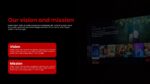 Netflix Presentation Template - SlideKit